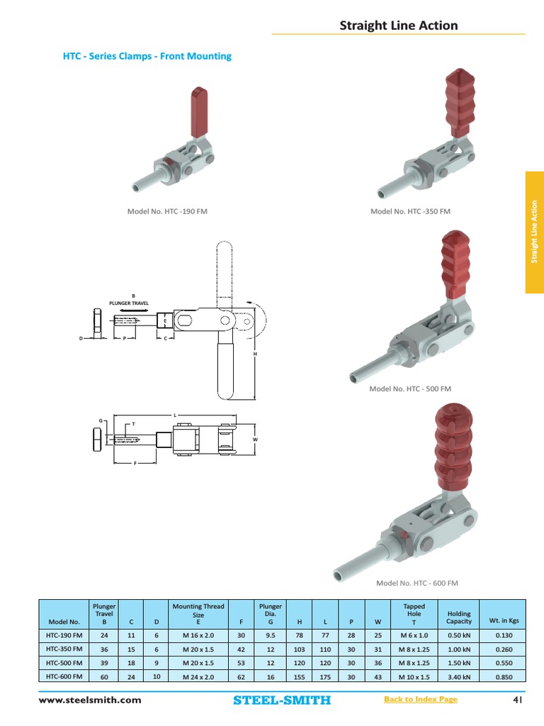 Straight Line Action: HTC - Series Clamps - Front Mounting | PDF
