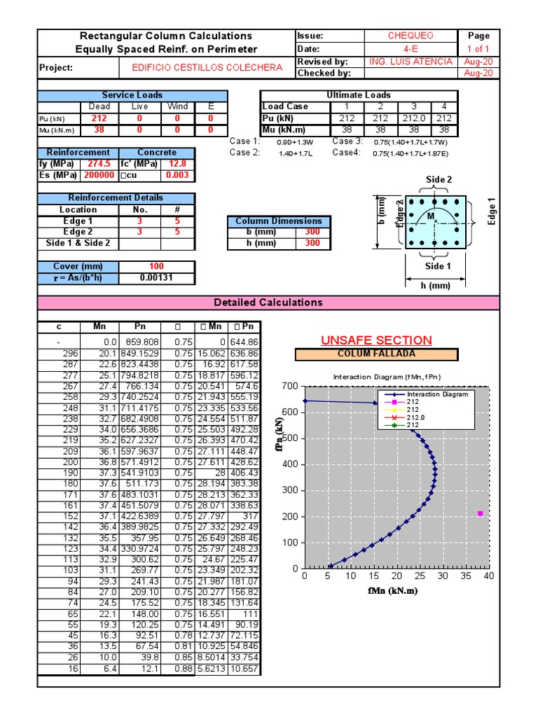Rectangular Column Calculations | PDF | Structural Engineering | Civil ...