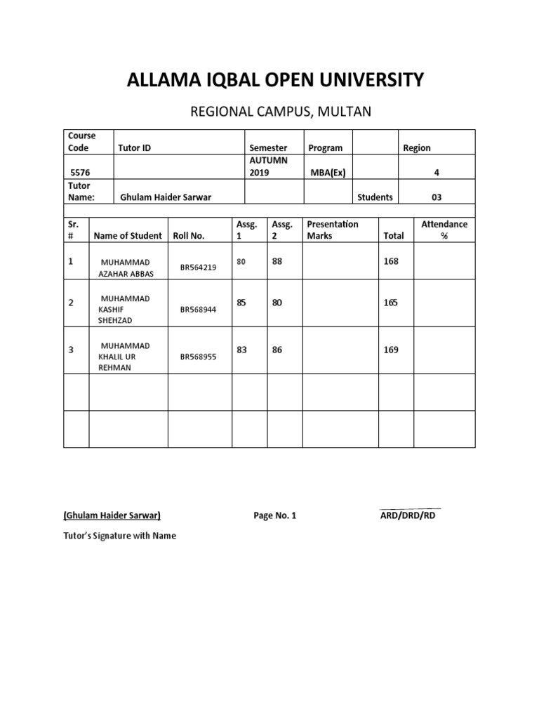 Allama Iqbal Open University: Regional Campus, Multan | PDF