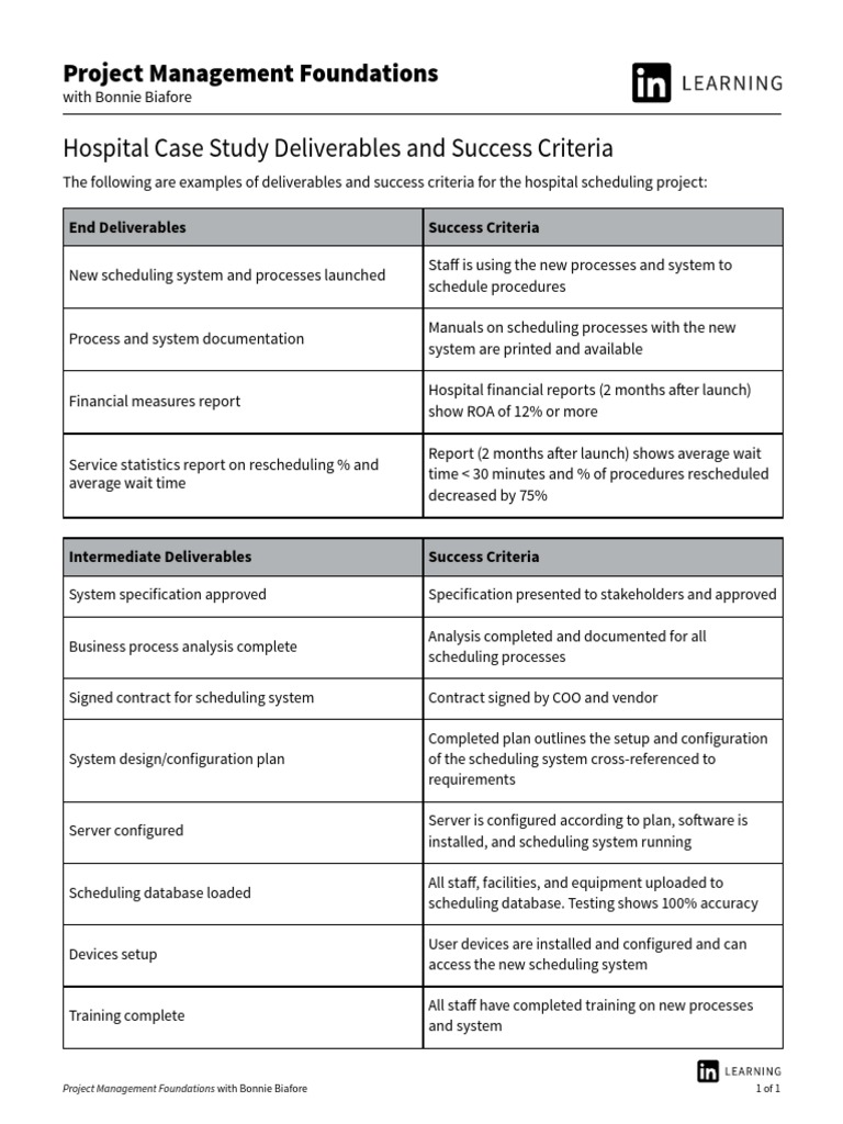 Hospital Case Study Deliverables and Success Criteria: Project Management Foundations | PDF ...