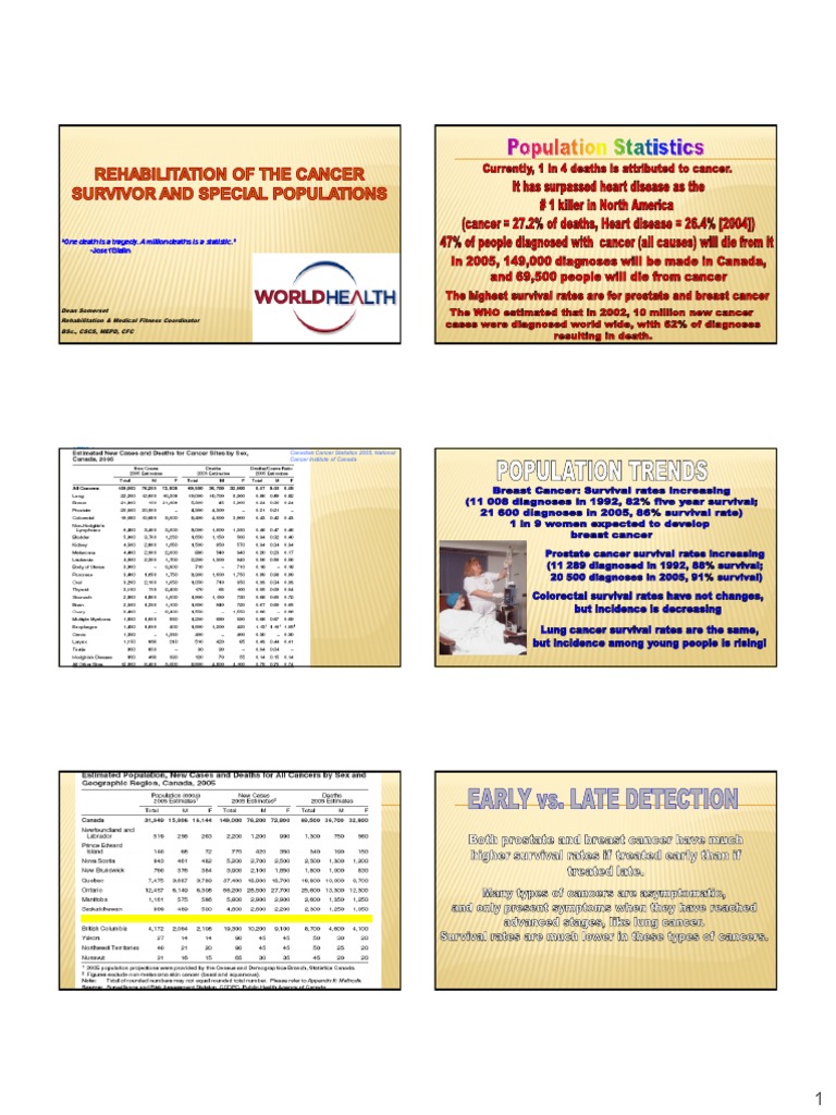 How Exercise Can Help Beat Cancer FIT PRO HANDOUT PDF | PDF | Prostate ...