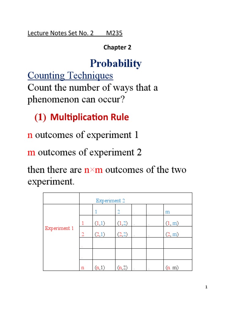 Probability: Counting Techniques | PDF | Probability And Statistics ...