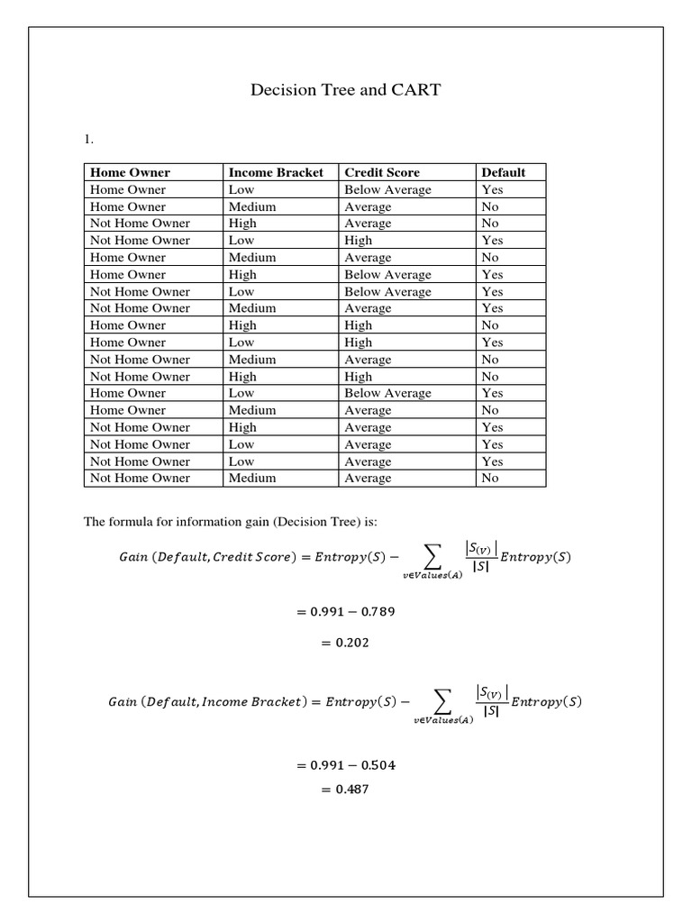 Decision Tree And Cart Pdf Nature Business