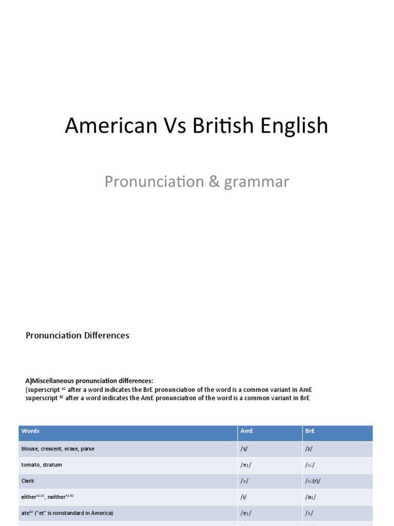 American Vs British English2 | PDF | Linguistics | Languages