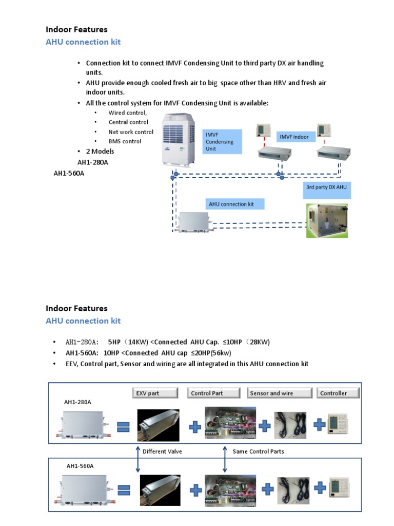 AHU Connection Kit: Indoor Features | PDF