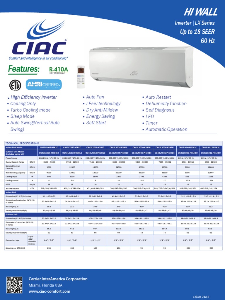 CIAC CG-CH43LX Series Final INVERTER CIAC Ultimo MODELO | PDF ...