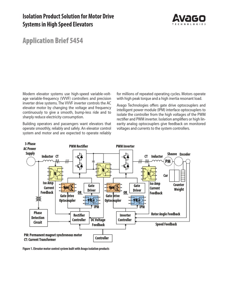 Isolation Product Solution For Motor Drive | PDF | Electric Motor ...