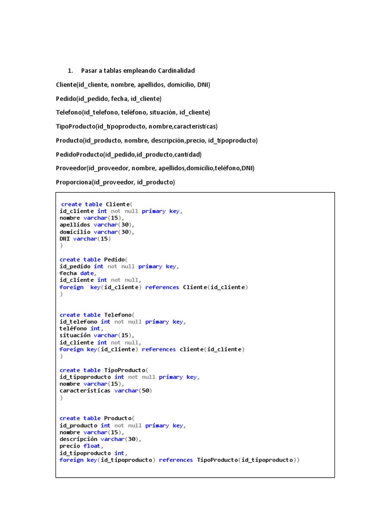 Ejercicios Resueltos de SQL Consultas | PDF | Gestión de tecnología de ...