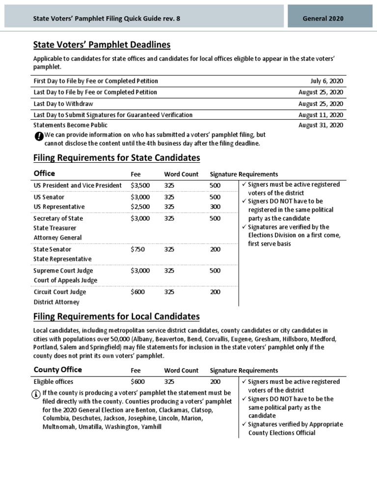 Oregon Voters’ Pamphlet Filing Guide | PDF | Government