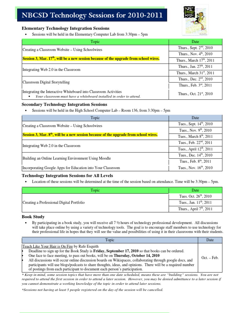 Technology Session 1011 Integrated With DSP | PDF | Classroom | Moodle