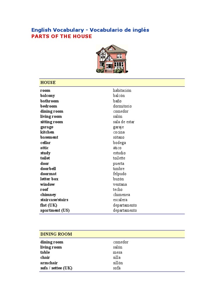 Vocabulario de la Casa en Inglés y Español | PDF | Electrodoméstico ...