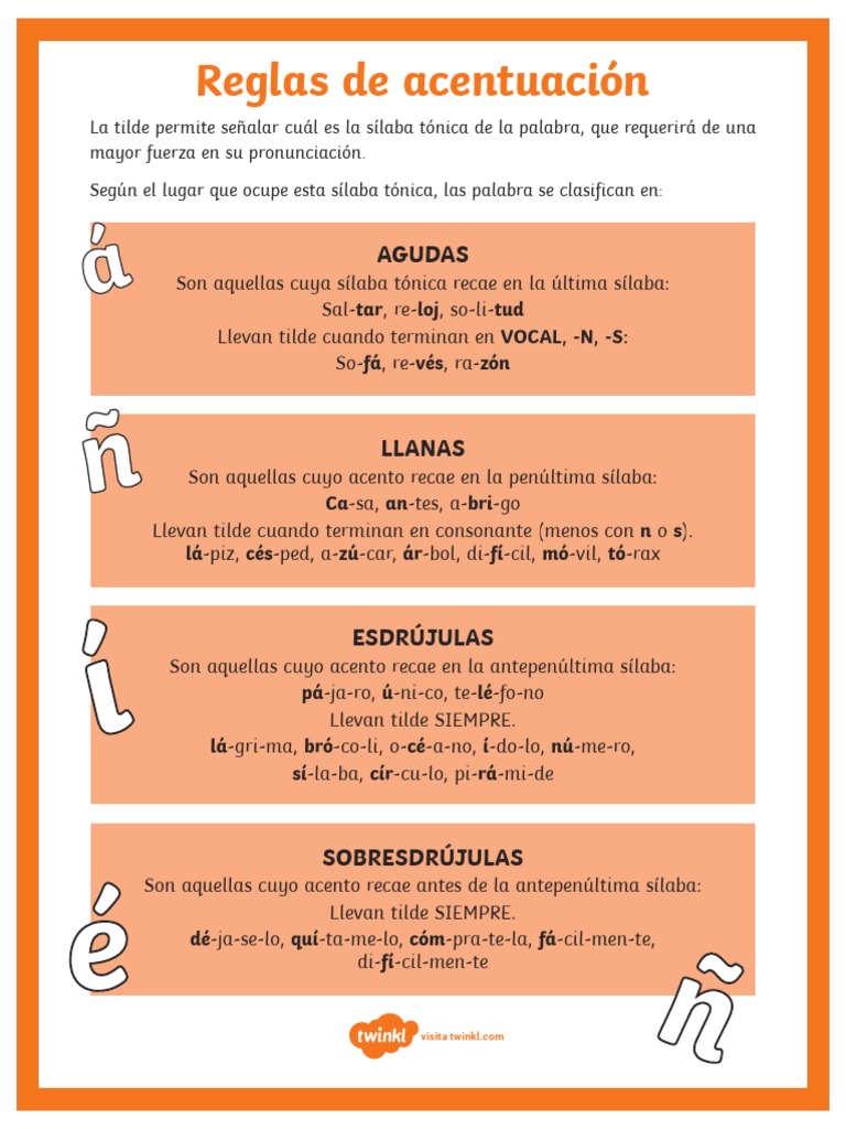 Reglas de Acentuación en Español | PDF