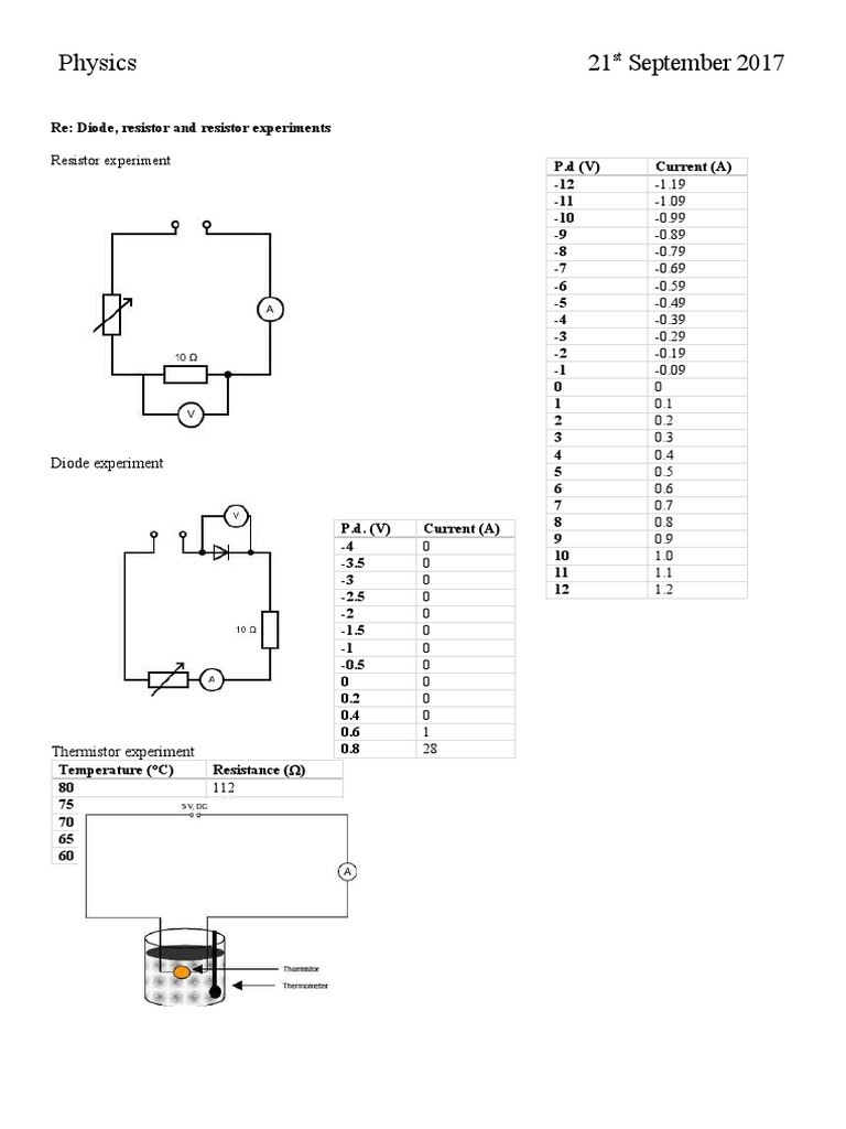 4 - Diode, Resistor and Thermistor Experiments | PDF | Electrical ...