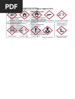 SGA Guia de Pictogramas | PDF