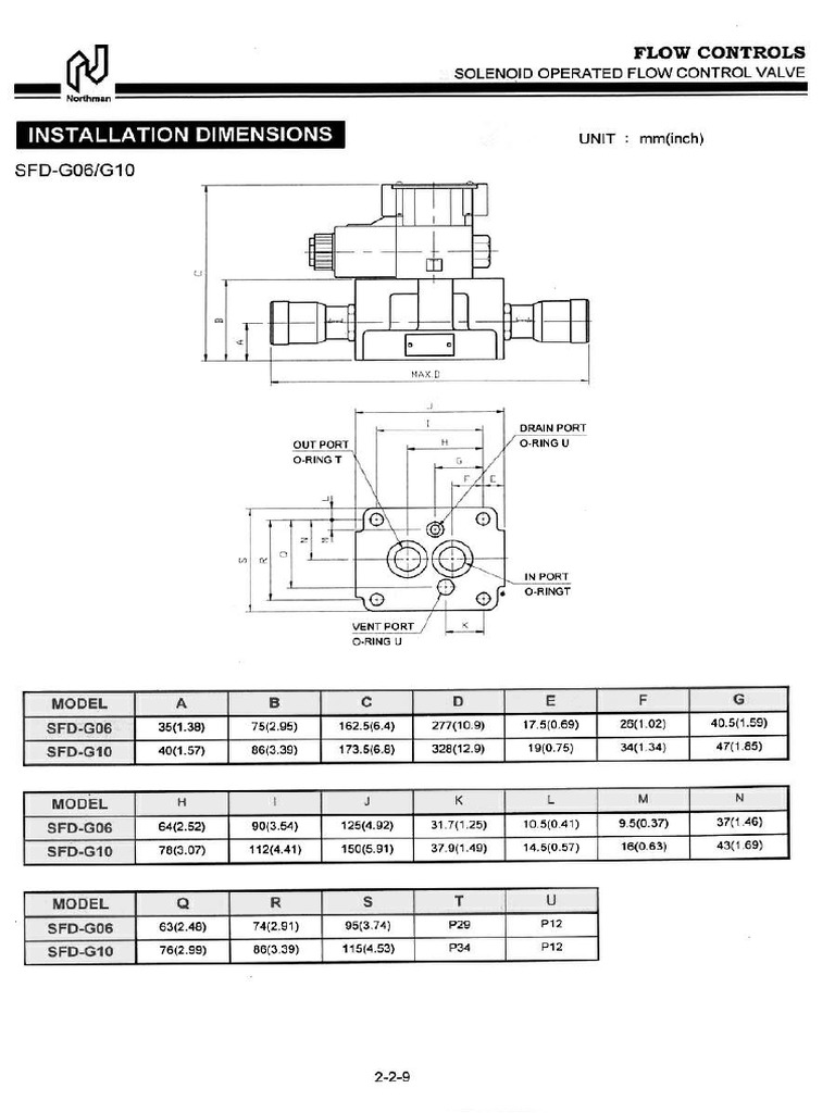 Control Valve Catalog PDF | PDF