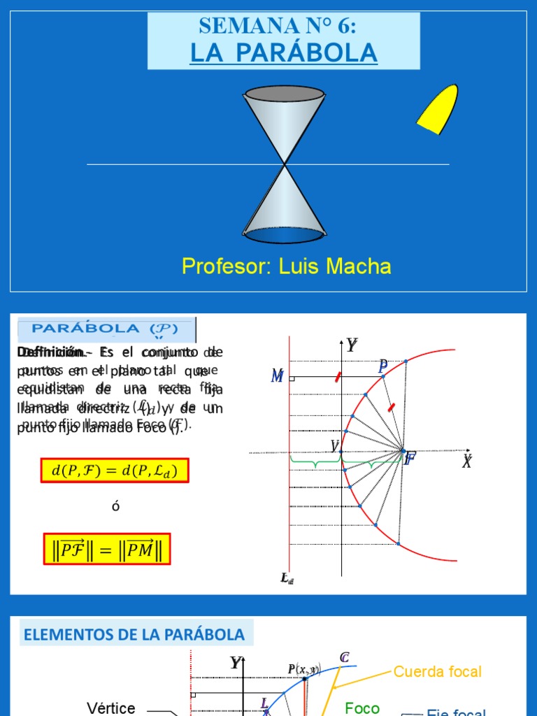 Definición y Ecuaciones de Parábolas | PDF | Línea (geometría ...