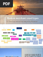 Overview of Vessel Size Classifications | PDF | Oil Tanker | Ships