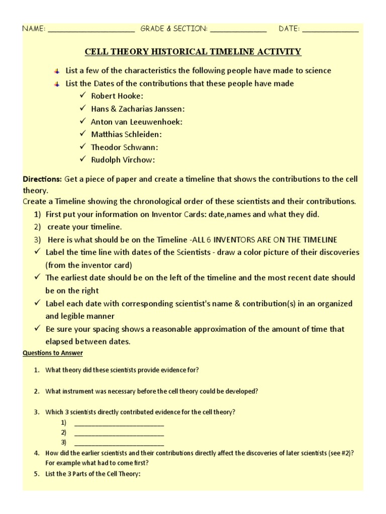 Cell Theory Historical Timeline Activity: Questions To Answer | PDF ...