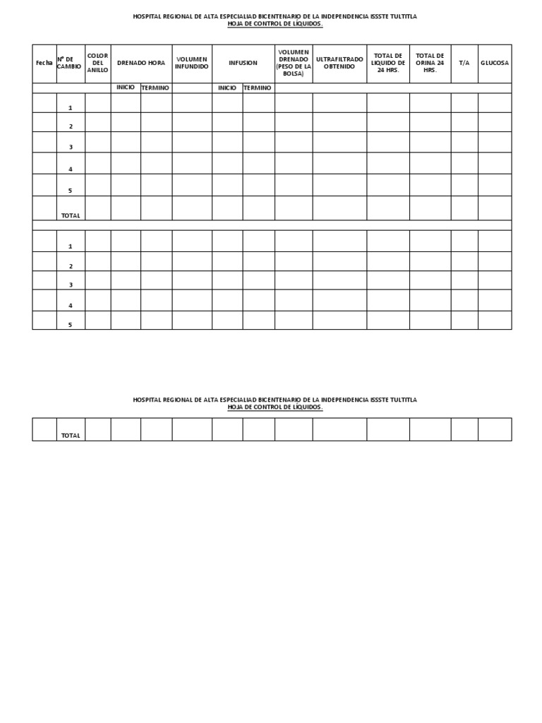 Control de Liquidos | PDF