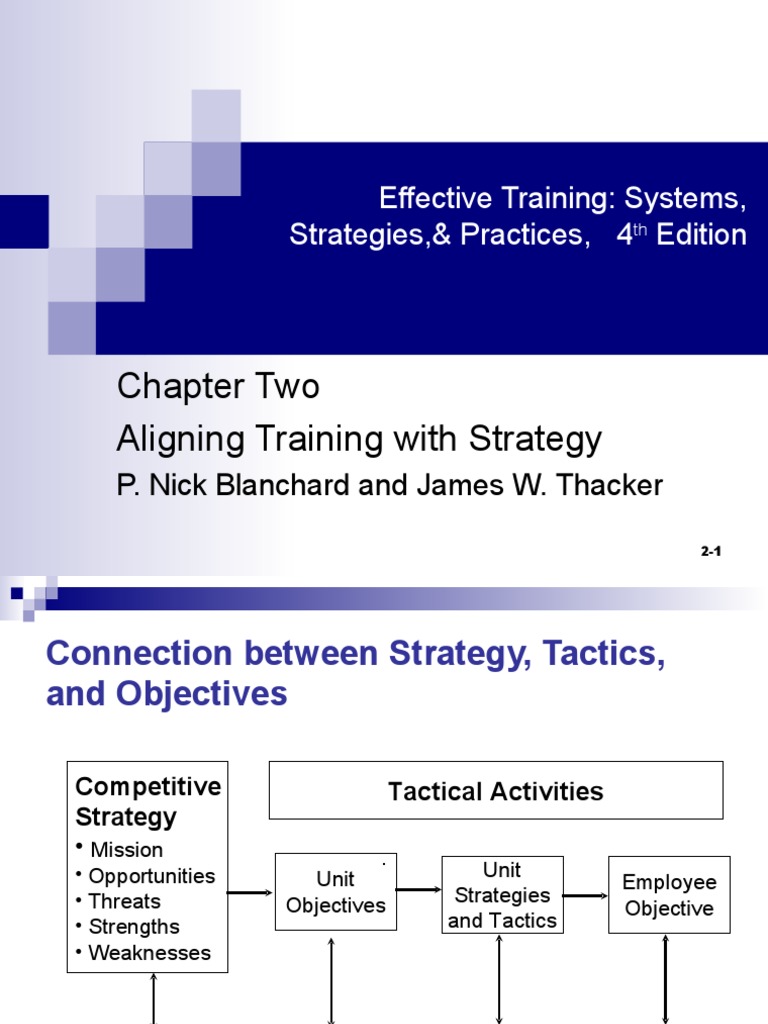 Chapter Two Aligning Training With Strategy: Effective Training ...