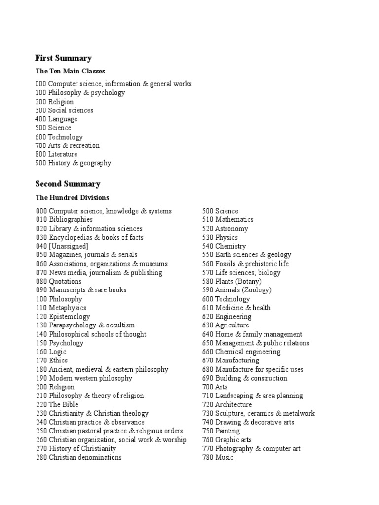 Dewey Decimal System | PDF | History Of Christianity | Christian Church