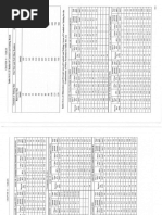 PEC 2017 - CHAPTER 10 Tables | PDF