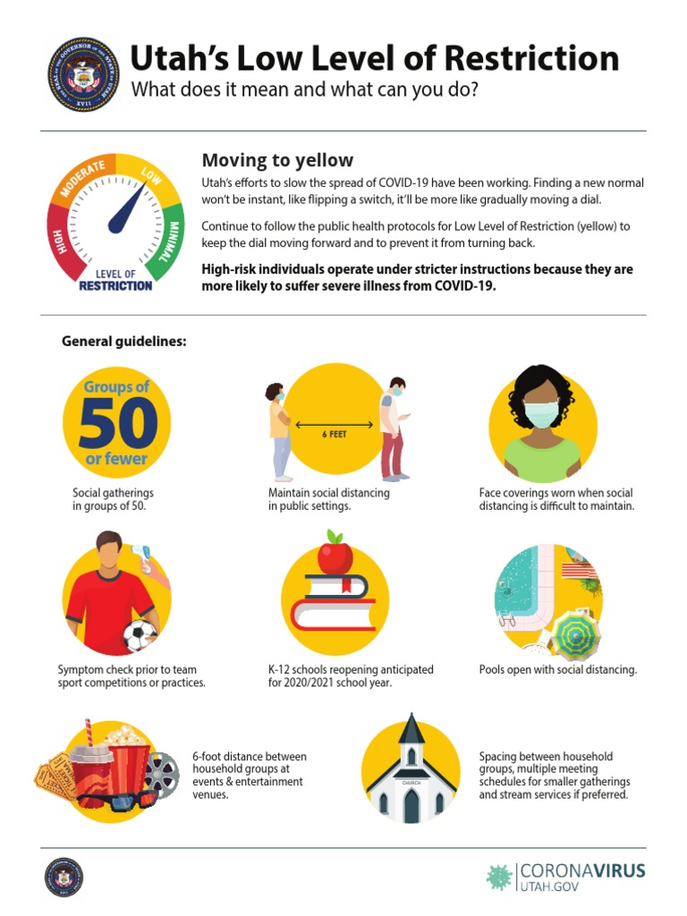 Yellow Restriction Level | PDF | Medicine | Health Sciences