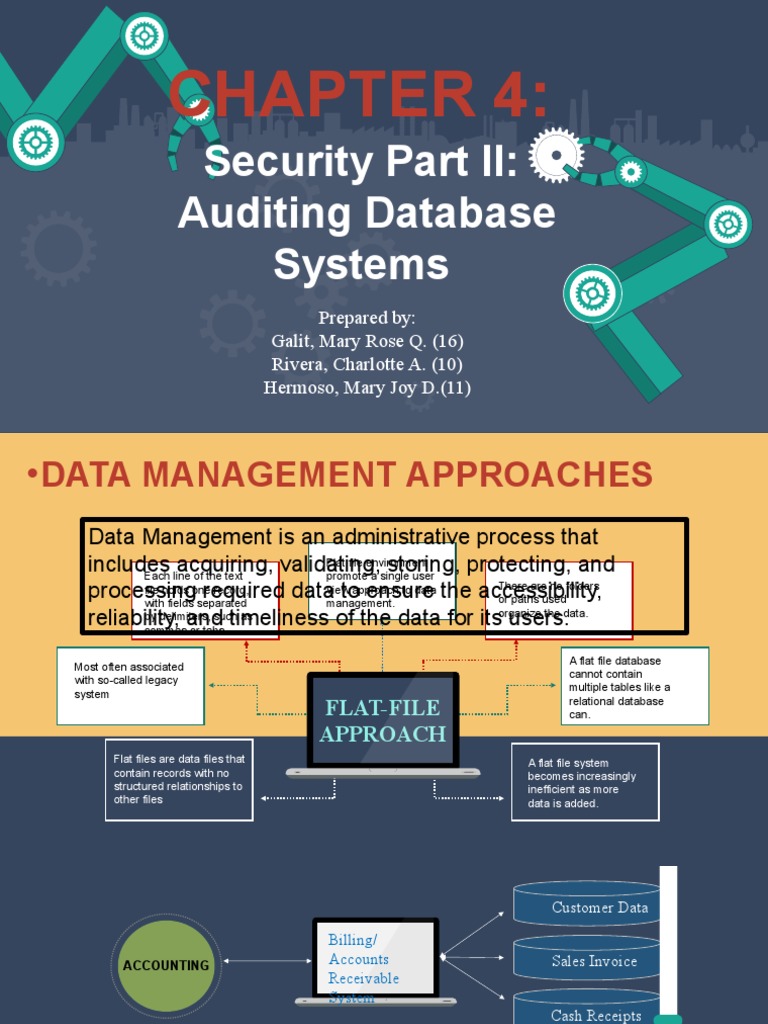 Security Part II: Auditing Database Systems | PDF | Relational Database | Databases