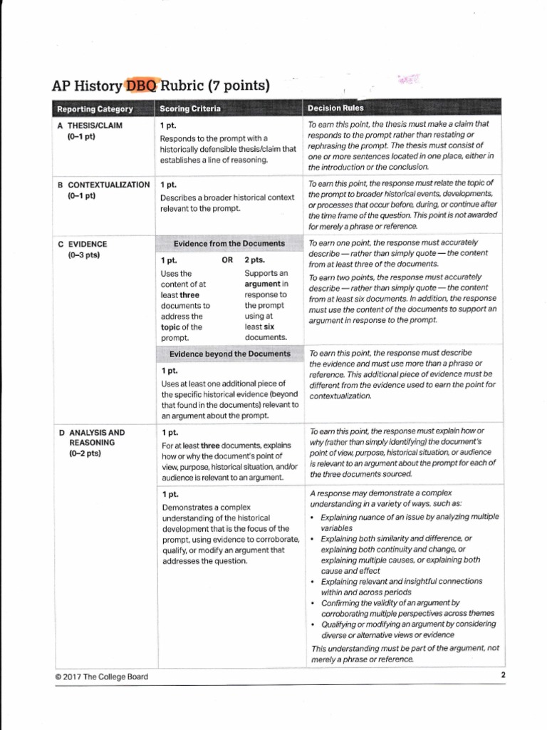 DBQ LEQ Rubrics - Revised PDF | PDF | Argument | Justification