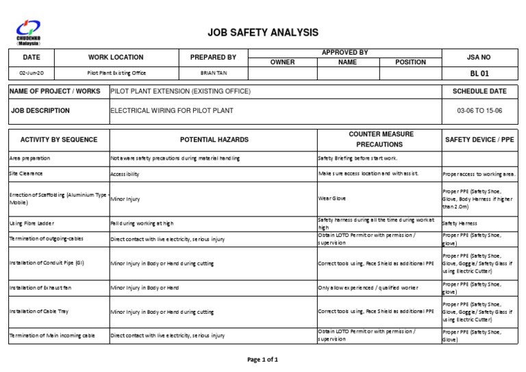 Site Job Safety Analysis (JSA) | PDF | Personal Protective Equipment ...
