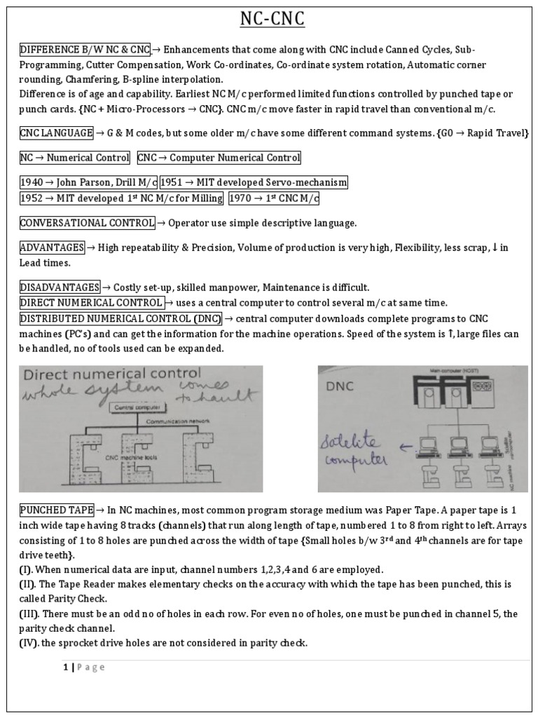 Cad Cam | PDF | Electric Motor | Numerical Control
