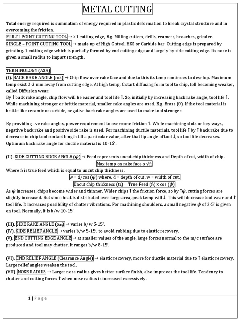 Metal Cutting | PDF | Gear | Grinding (Abrasive Cutting)