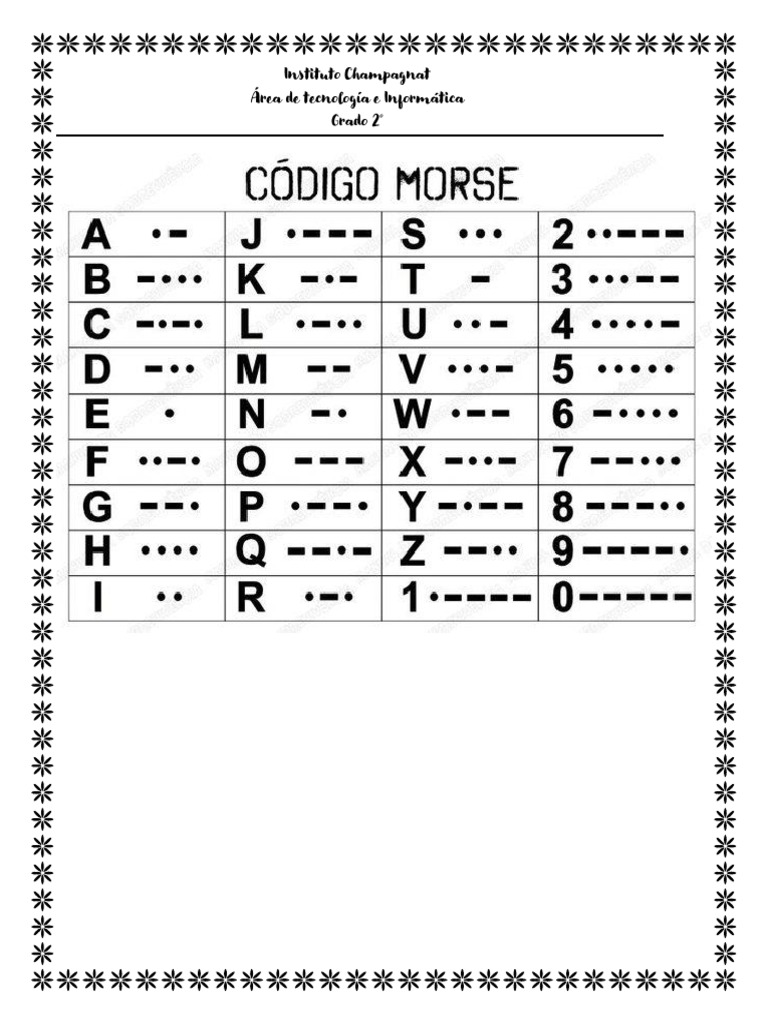 Codigo Morse para Imprimir | PDF