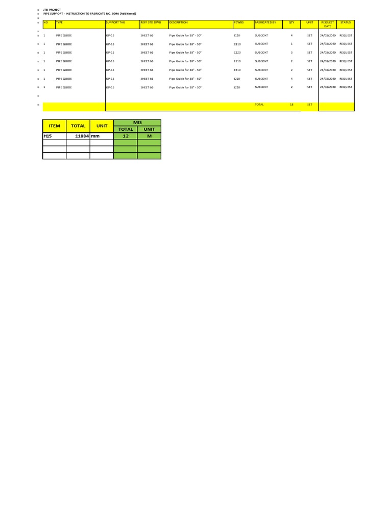 Pipe Support - Instruction To Fabricate No. 099A (Additional) - R0 ...