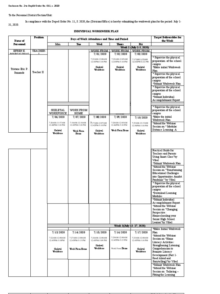 July 1-31 Work Week Plan | PDF | Applied Psychology | Education Theory