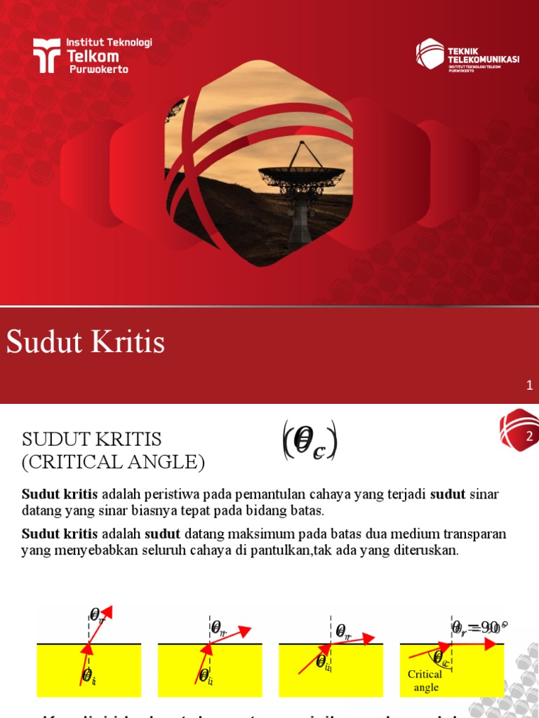 Definisi dan Rumus Sudut Kritis | PDF
