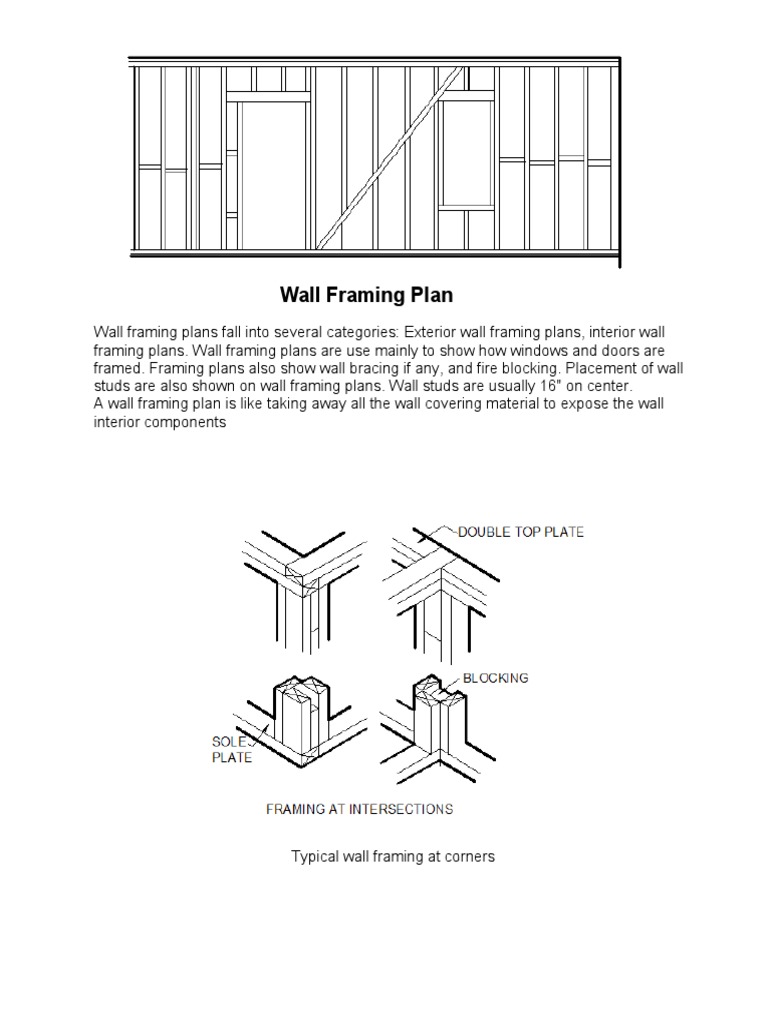 Wall Framming Plan A | PDF