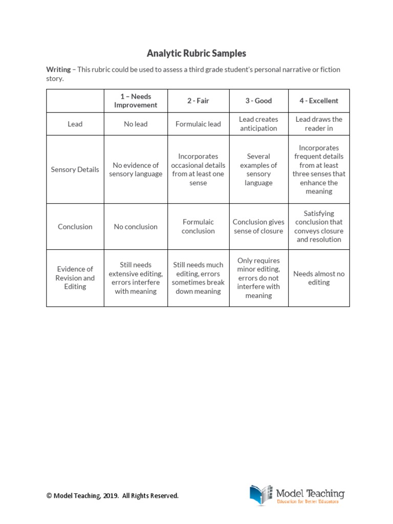 Analytic Rubric Samples | PDF | Rubric (Academic) | Prediction