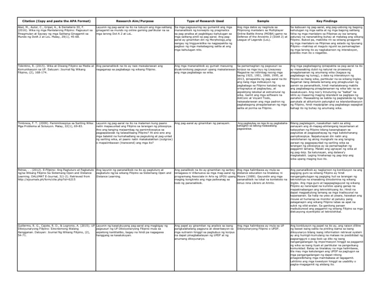 SAMPLE LITERATURE REVIEW CHART Mika Sample | PDF