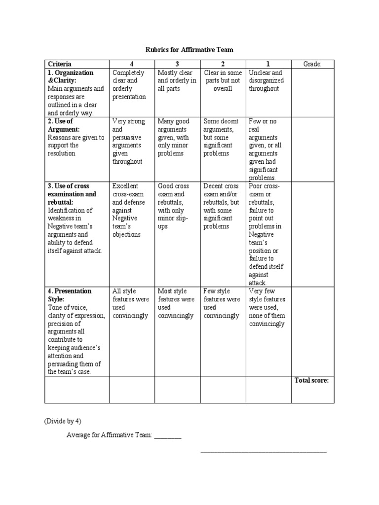 Rubrics For Affirmative Team Criteria 4 3 2 1 1. Organization &clarity ...