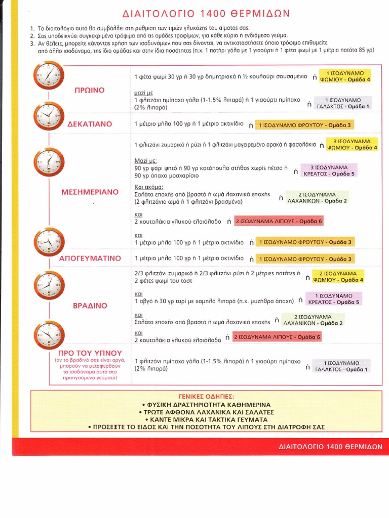 ΔΙΑΙΤΟΛΟΓΙΟ ΔΙΑΒΗΤΗ | PDF