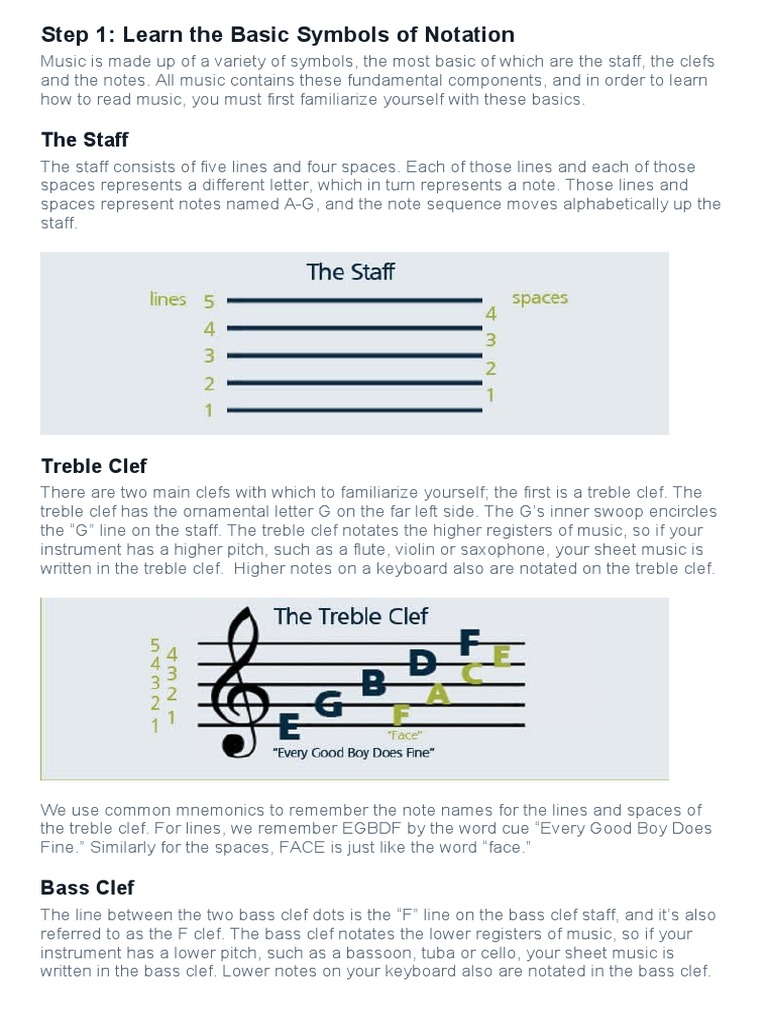 How To Read Sheet Music Pdf Tempo Scale Music