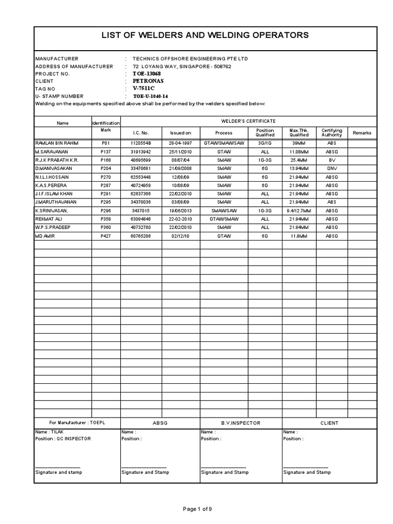 Welders List For Vessel | PDF | Industrial Gases | Materials
