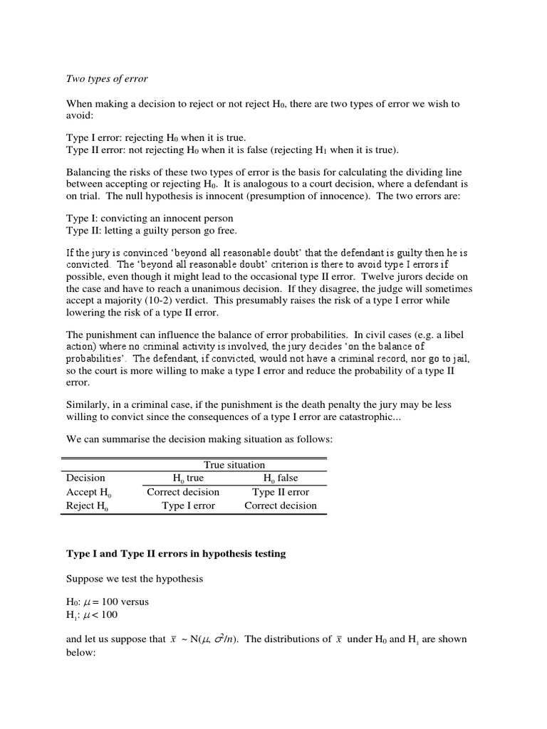 Two Types of Error: Type I and Type II Errors in Hypothesis Testing ...