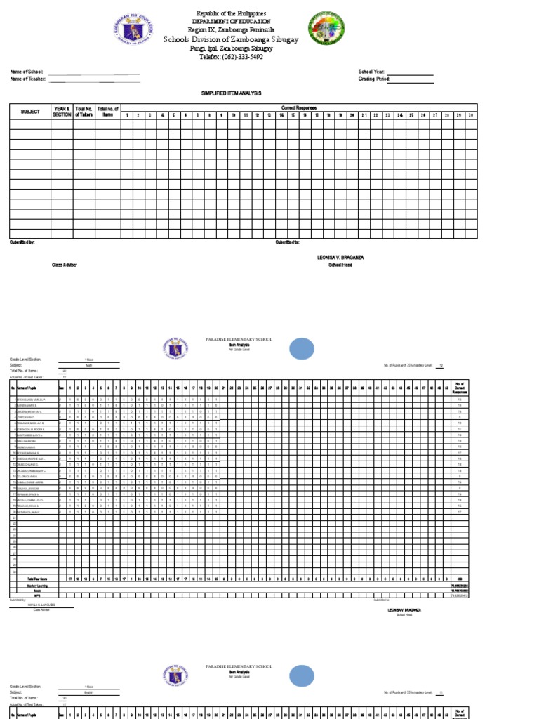 SIMPLIFIED Item Analysis | PDF | Cognition | Behavior Modification