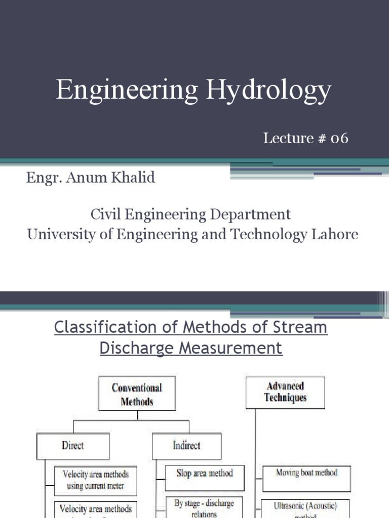Engineering Hydrology: Engr. Anum Khalid Civil Engineering Department ...
