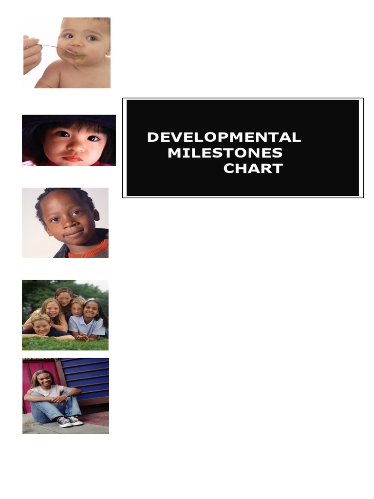 Developmental Milestones Chart | PDF | Adolescence | Attachment Theory