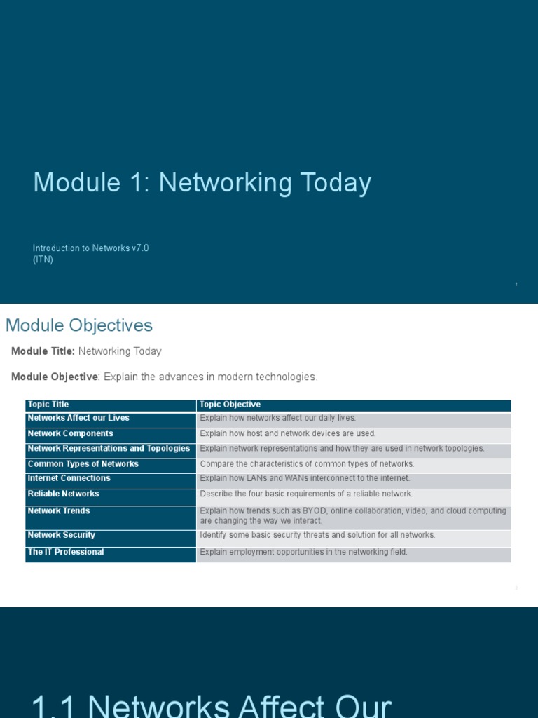 Module 1: Networking Today: Introduction To Networks v7.0 (ITN) | PDF | Internet Access ...