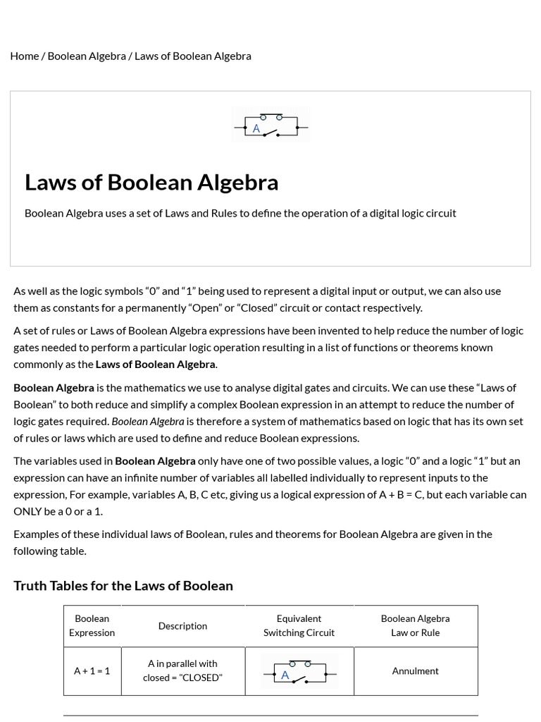 Truth Tables For The Laws of Boolean | PDF | Boolean Algebra | Teaching ...