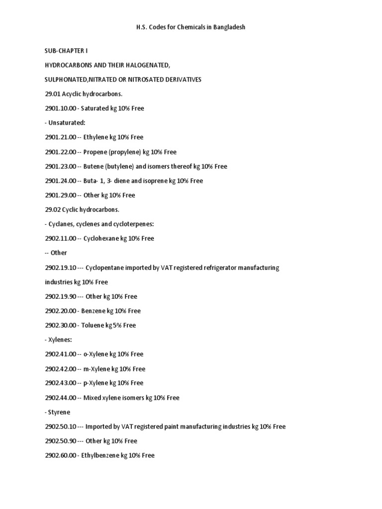 H.S. Codes For Chemicals (Bangladesh) | PDF | Ester | Dye